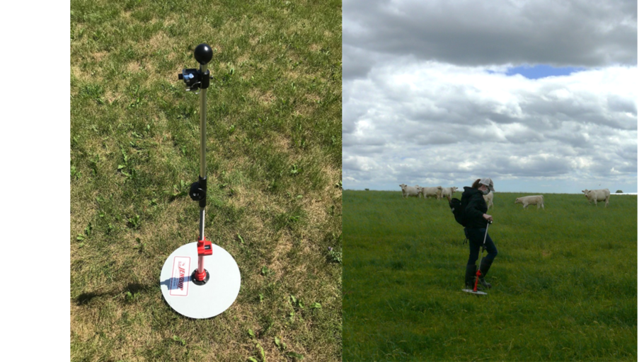 Calibration of a Rising Plate Meter: Measuring the Amount of Available ...