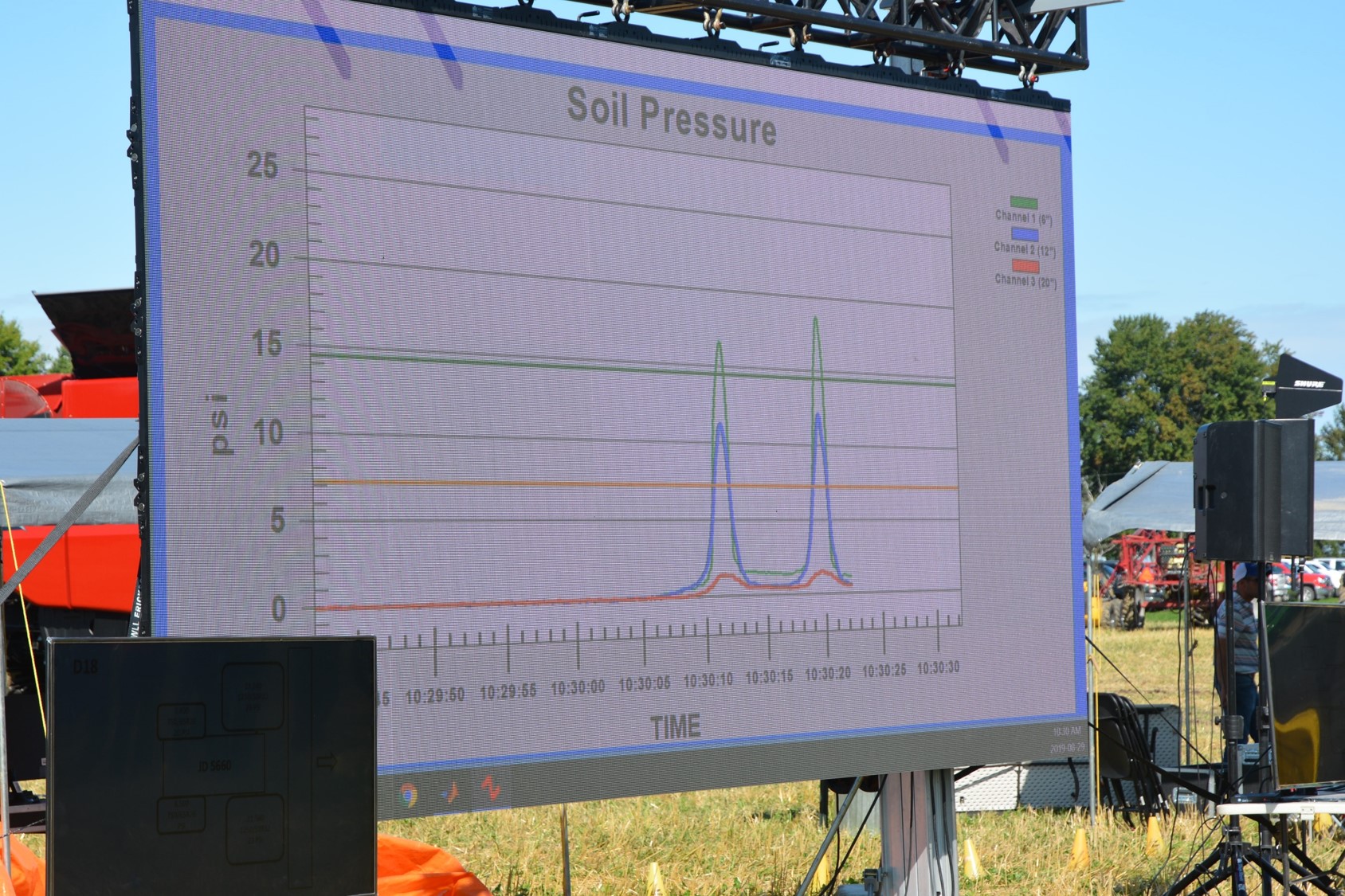 Unit D18: JD S660 Big Singles Combine w 1250s – Field Crop News