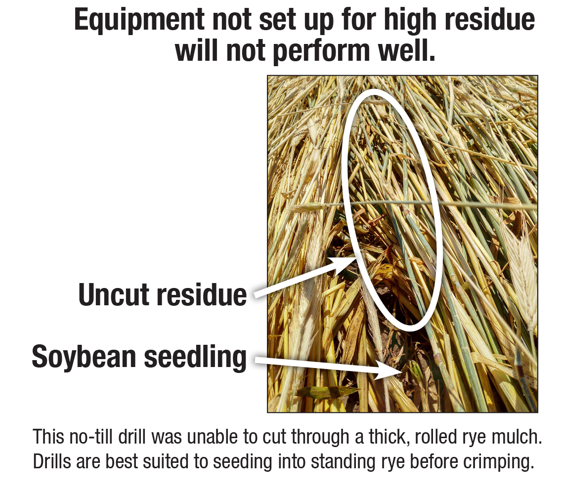 Organic No-Till Soybean Production: Making it Work in Ontario – Field ...